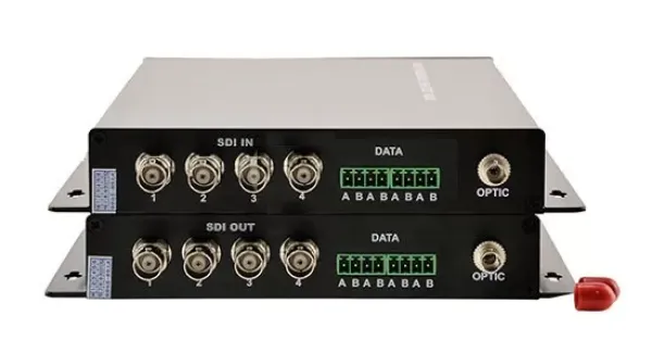 FS Mini 1 Channel Unidirectional HD-SDI over Optical Fiber Transmitter ...