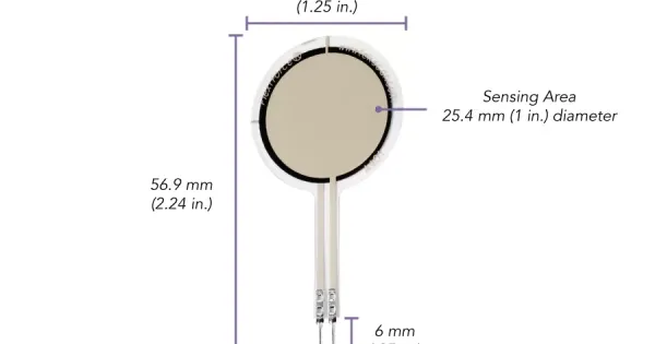 FlexiForce A401 Force Sensor