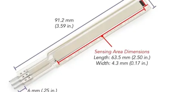 FlexiForce FlexiPot Strip Position Sensor