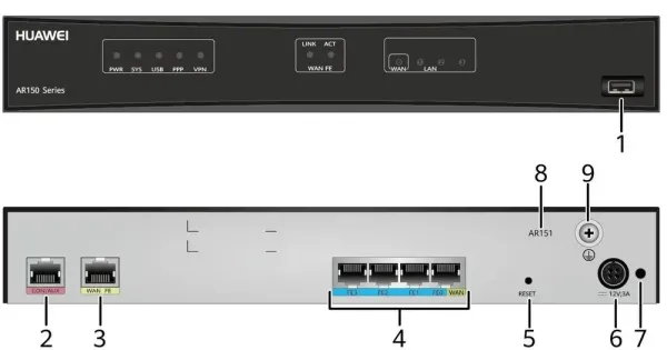 Huawei Router - AR151